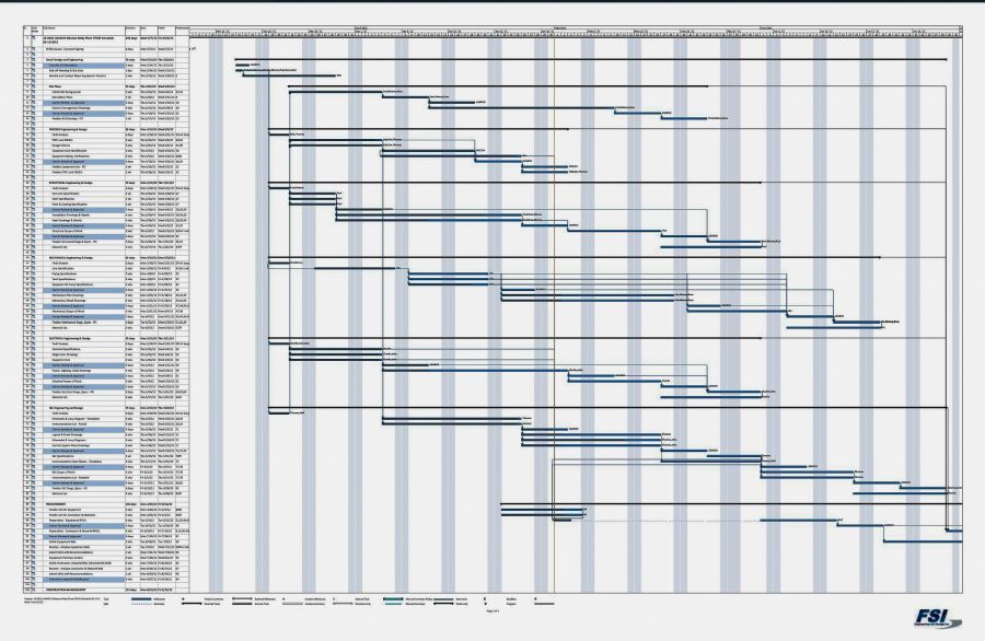 FSI Engineering and Design Inc - Arizona, Nevada, New Mexico - Management
